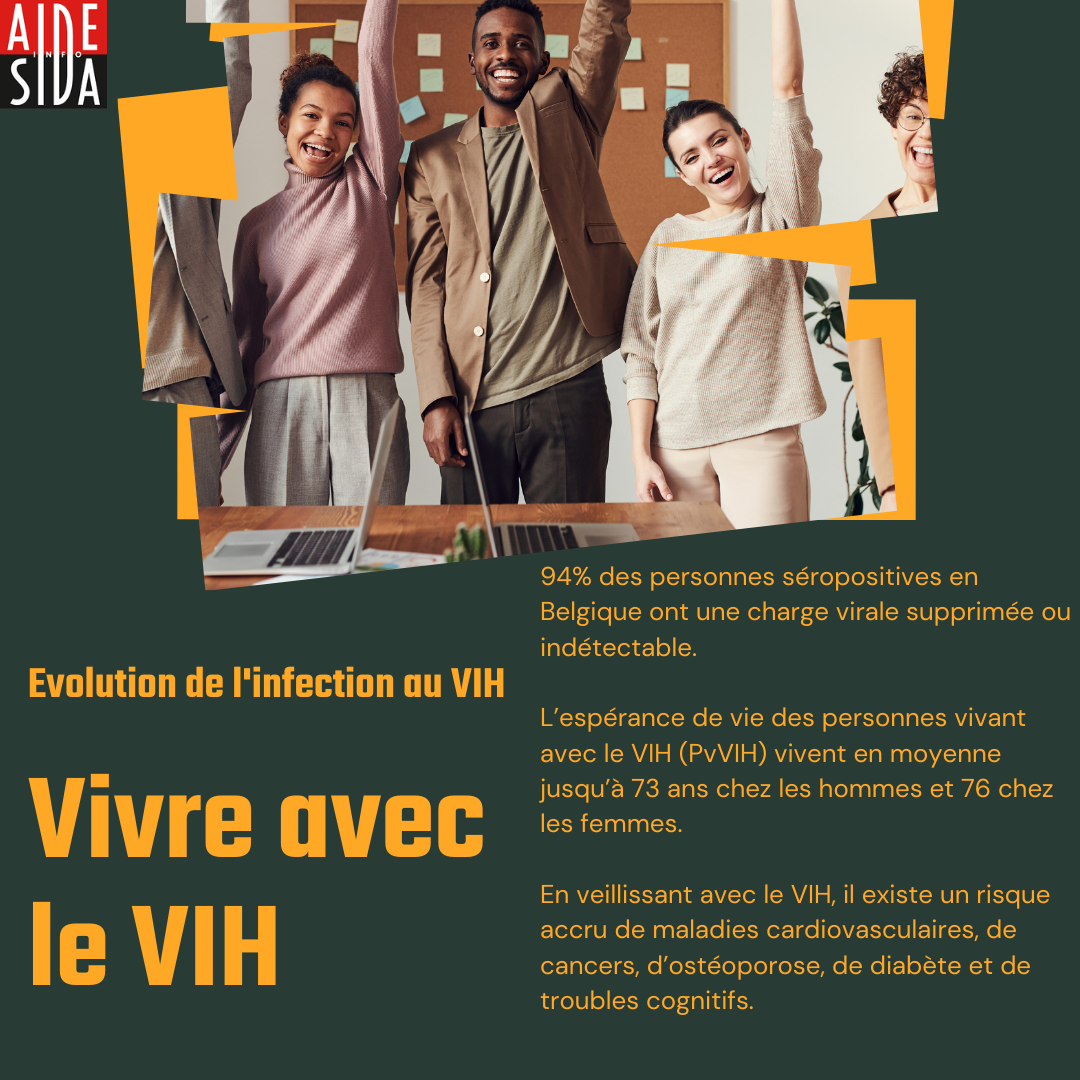 Evolution de l'infection au VIH - Aideinfosida